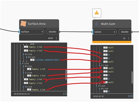 Issue With Mathsum For Multiple Surface Areas Lists Logic Dynamo