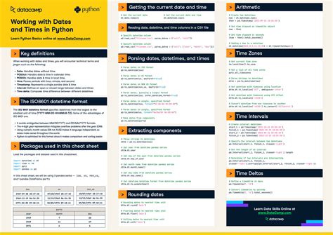 Working With Dates And Times Cheat Sheet Working With Dates And Times In Python Learn Python