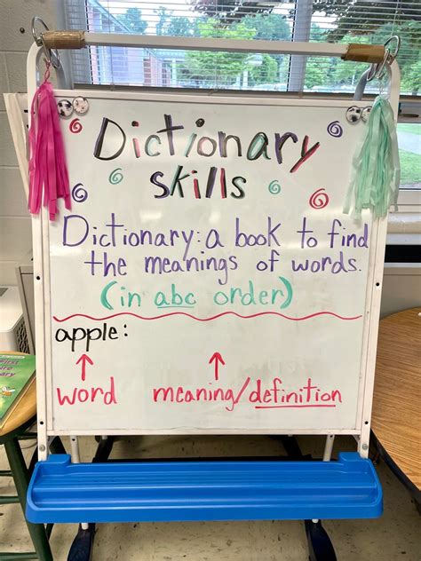Dictionary Skills Anchor Chart Dictionary Skills Abc Order Anchor