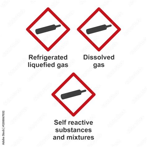 Ghs Hazard Pictograms Globally Harmonized System Of Classification And Labelling Of Chemicals