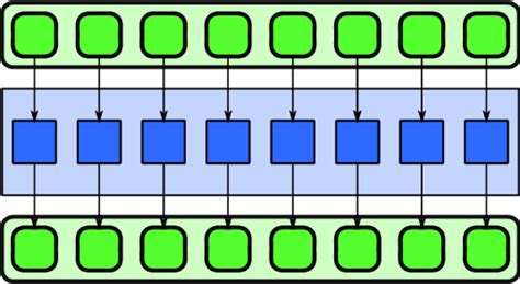 Parallax Mapping Or Virtual Displacement Mapping By Furt Wangler