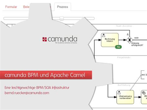 Pdf Camunda Bpm Apache Camel Dokumentips