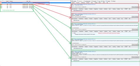 Asp Net Post Method Returns The Requested Resource Does Not Support Method Get