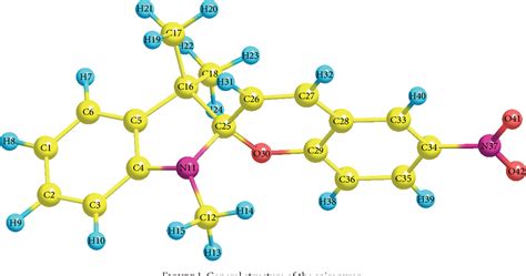 Figure 1 From Conformational States Of The Spiropyran Molecule Semantic Scholar