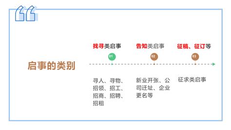 第二单元 表达与交流写作应用文 启事课件 共33张PPT 20222023学年高教版中职语文基础模块下册 21世纪教育网