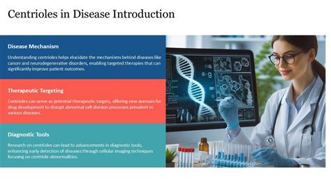 Centrioles In Disease Insights For Healthcare Innovations Ppt Template Acp
