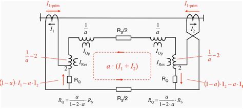 Three Basic Principles Of Differential Protection You Should Properly