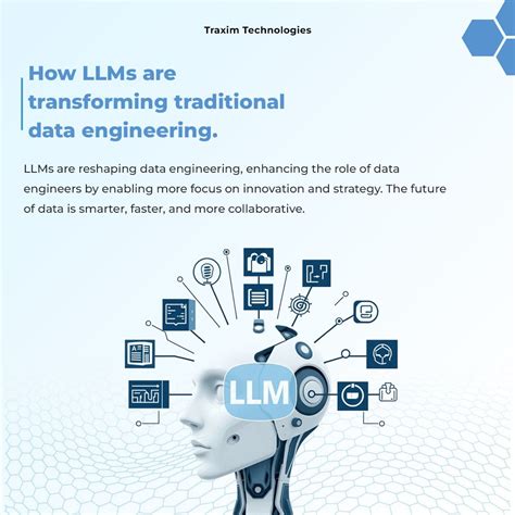How Llms Are Transforming Data Engineering Traxim Technologies Posted On The Topic Linkedin