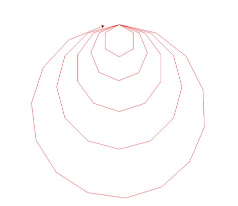 Python Turtle Can T Go Back To The Original Point After Several Loops