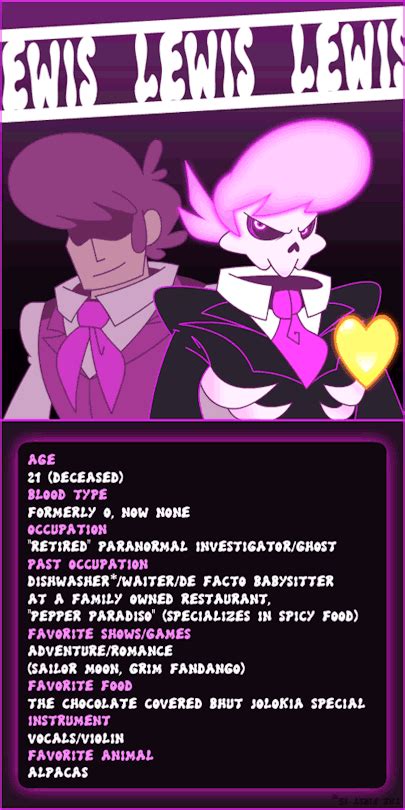 Character Profile 1 Lewis Tumbex