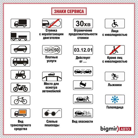 Дорожные знаки в Украине 2021 Как их все запомнить Авто Bigmir Net