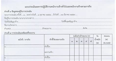 แบบประเมินพนักงานจ้าง 2559