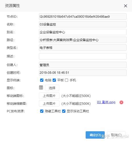元数据是什么？有什么用？smartbi带你一探究竟！ 知乎