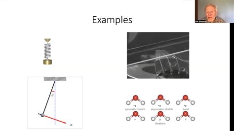 Trigomometry And Its History Iii Trigonometry Meets Calculus And They Make Waves Youtube