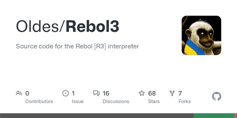 Github Oldesrebol3 Source Code For The Rebol R3 Interpreter