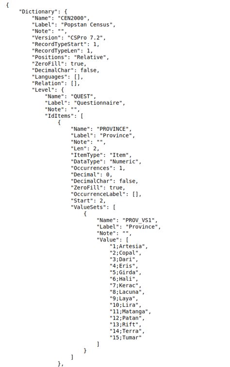 working with cspro data using python pandas by nahom tamerat medium