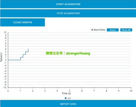 MCU中几种常见的打印输出的方法 知乎