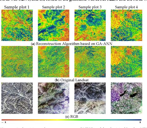 Figure 1 From High Spatial Resolution Ndvi Reconstruction With Ga Ann Semantic Scholar