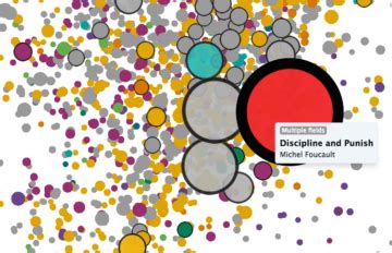 The Open Syllabus Project Visualizes The 1 000 000 Books Most Frequently Assigned In College