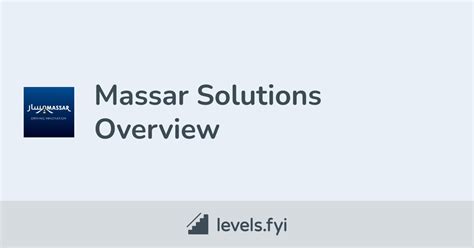 Massar Solutions Careers Levelsfyi