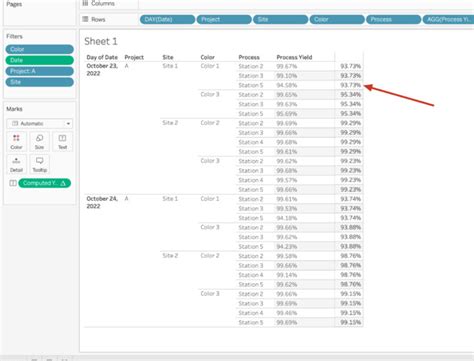 How To Calculate The Yield On The Tableau