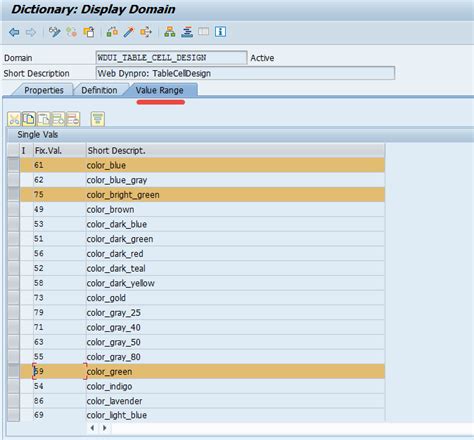Fpm Ovp Application Row Coloring In List Uibb Sapcodes