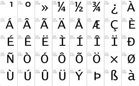 Lucida Console Font Windows Font Free For Personal