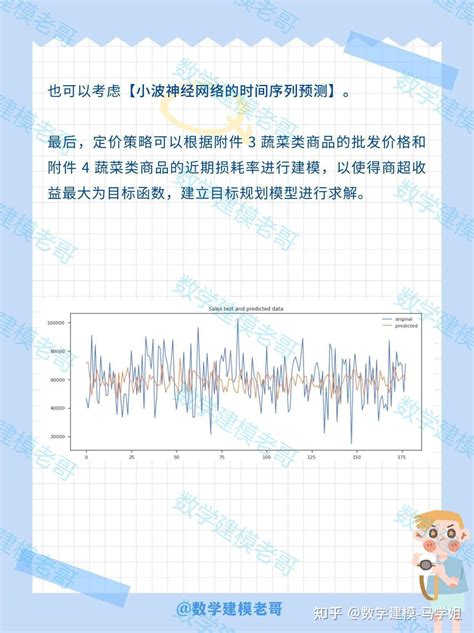 23数模国赛c题思路 知乎