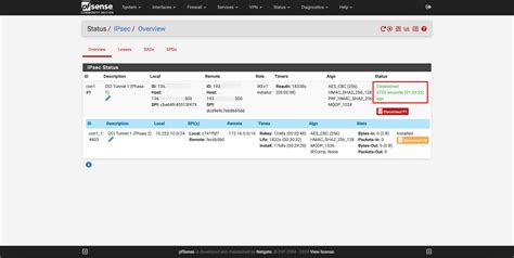Connect On Premises To Oci Using An Ipsec Vpn With Hub And Spoke Vcn Routing Architecture
