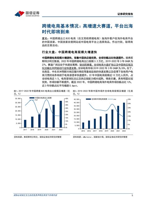 跨境电商行业专题电商深度研究系列三电商平台出海时代到来 先导研报