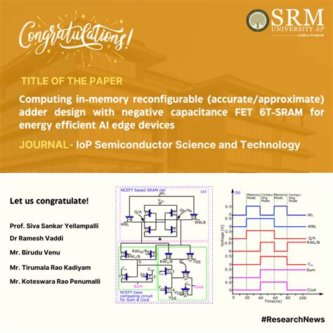 research paper on computing in memory reconfigurable adder design srm
