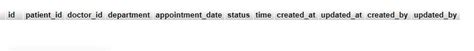 Php Query In Laravel Returns Empty Response Stack Overflow