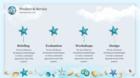 Marine Powerpoint Artofit