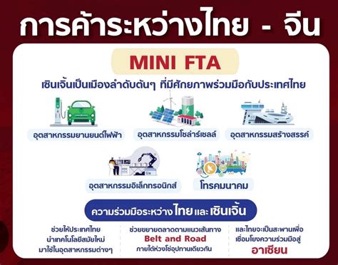 ‘ไทย เซินเจิ้น ลงนาม Mini Fta ตั้งเป้าดันมูลค่าการค้าทะลุ 9 1 แสนล้าน