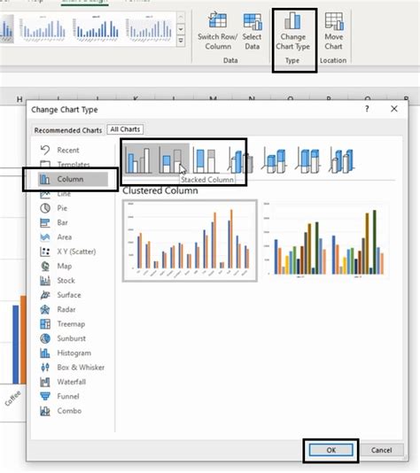 How To Use Column Charts Earn And Excel
