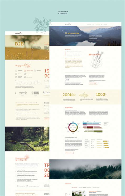 Botanika on Behance