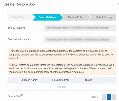 Faq About Sap Hana Backup Cloud Backup Alibaba Cloud Documentation Center