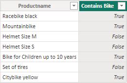 Check If A Text Contains A Specific Value In DAX WhatTheFact Bi