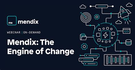 syed husham on linkedin digital collaboration mendix mendix lowcode mes timhendricks