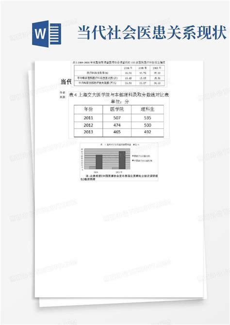 当代社会医患关系现状Word模板下载 编号lwdnwgrv 熊猫办公
