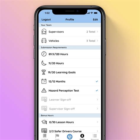 Roundtrip Nsw Learner Logbook App