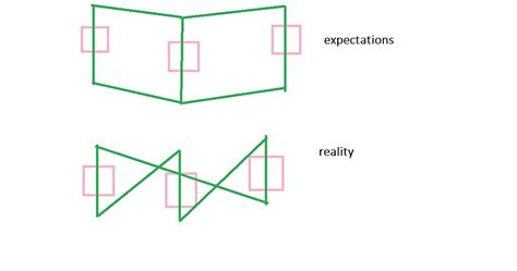 Shape Polygoncollider2d Questions And Answers Unity Discussions