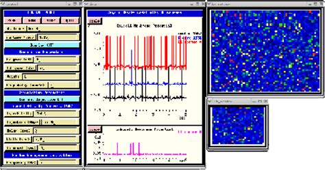 The Gui For The Genesis Implementation Of The Hh Benchmark Using The