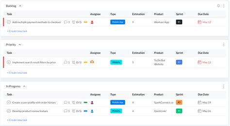 product development template workast