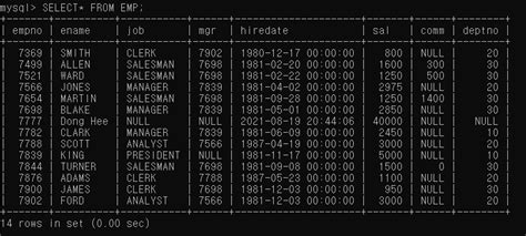 Sql Dml Dcl Ddl Easydong