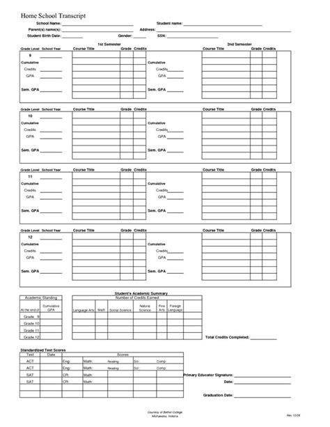 25 Fake Transcripts Collection For Free Download High School