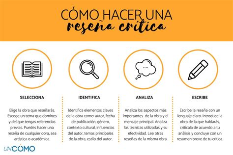 5 Claves Para Redactar Una Reseña Crítica Impactante