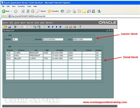 Online Training Oracle Applications
