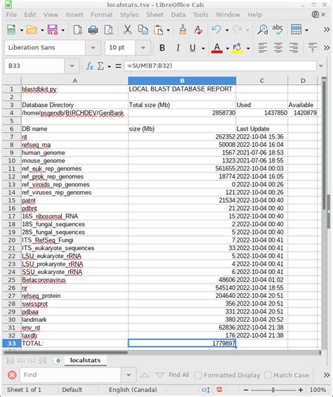 birch tutorial blast database similarity searches