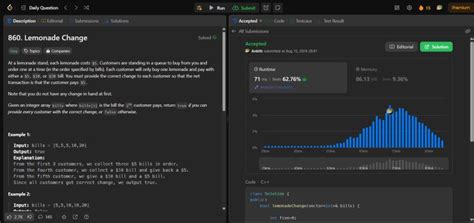 Ankith Chowdary On Linkedin Consistency Leetcode Coding